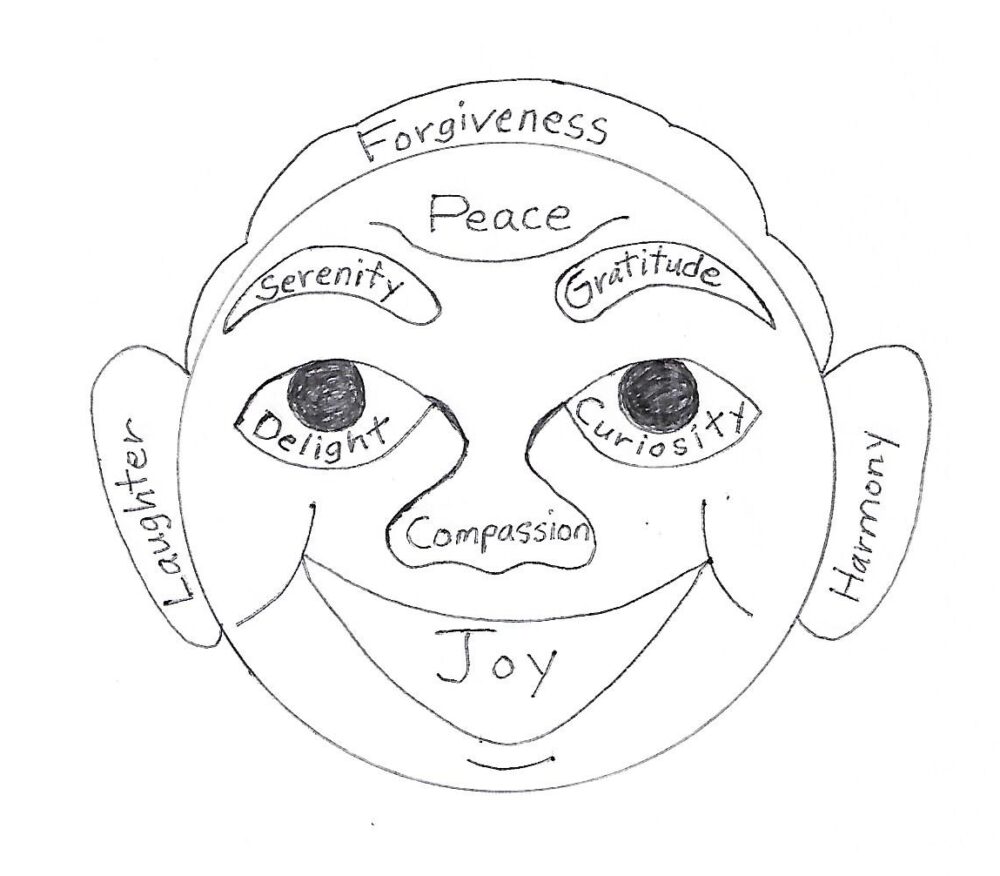 Fearful or Fearless?: Your Two Faces | Dr. Stephen Alan Timm